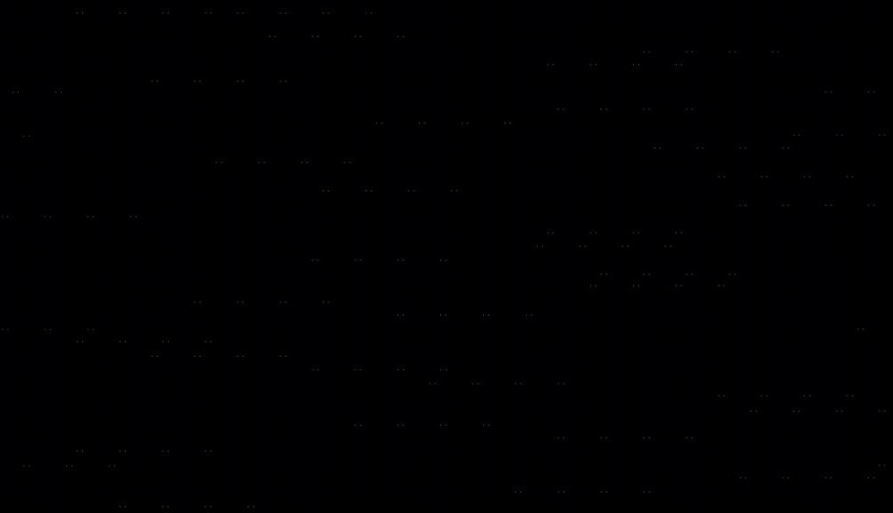 How Deaf Drivers Can Stay Safe With an Alert System - Deaf Vibes