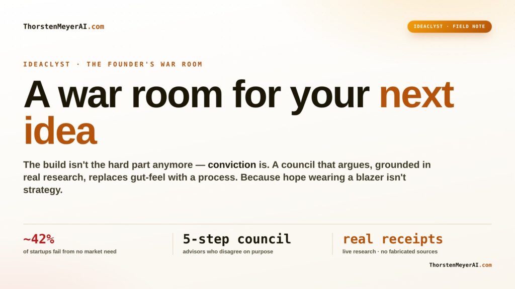 A War Room for Your Next Idea: Inside IdeaClyst - Deaf Vibes